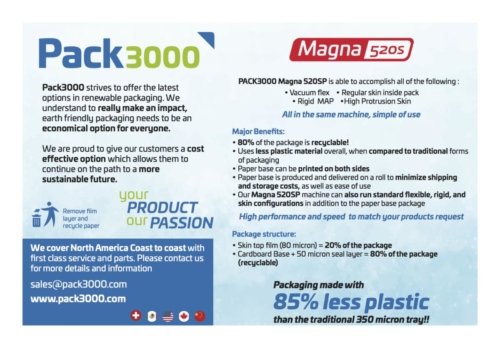 Flat Skin Package Information | Pack3000